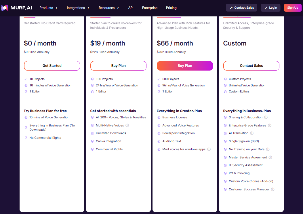 Murf AI Review (2025) – The murf ai voice generator
